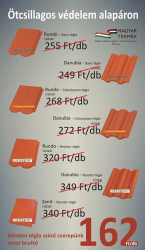 Rundo, Danubia és Zenit tetőcserép akció a Mediterrán Kft.-nél